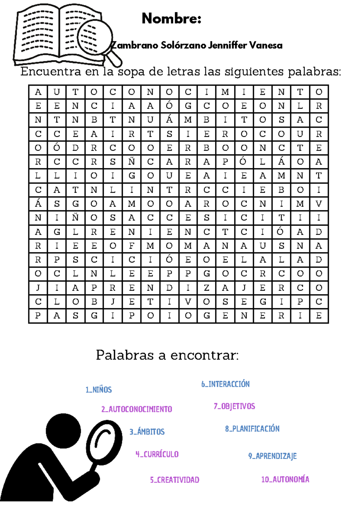 DOC-20240613-WA0058. - A U T O C O N O C I M I E N T O E E N C I A A Ó G C O E O N L R N T N B T ...