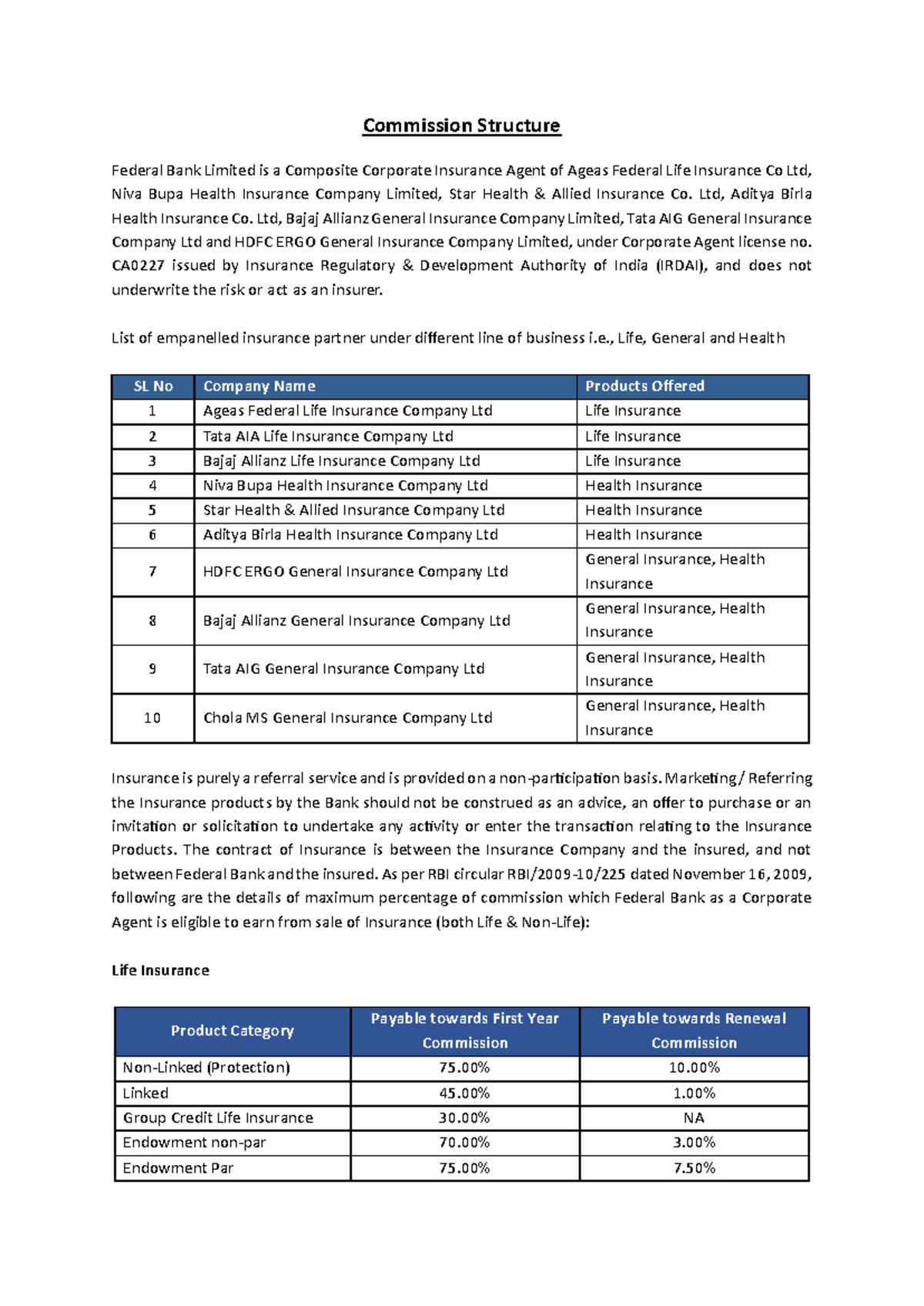 Insurance Commission Disclosure 03 - Commission Structure Federal Bank ...