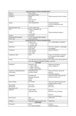 Clinical Microscopy (review notes) - Renal Disease A. Glomerular ...