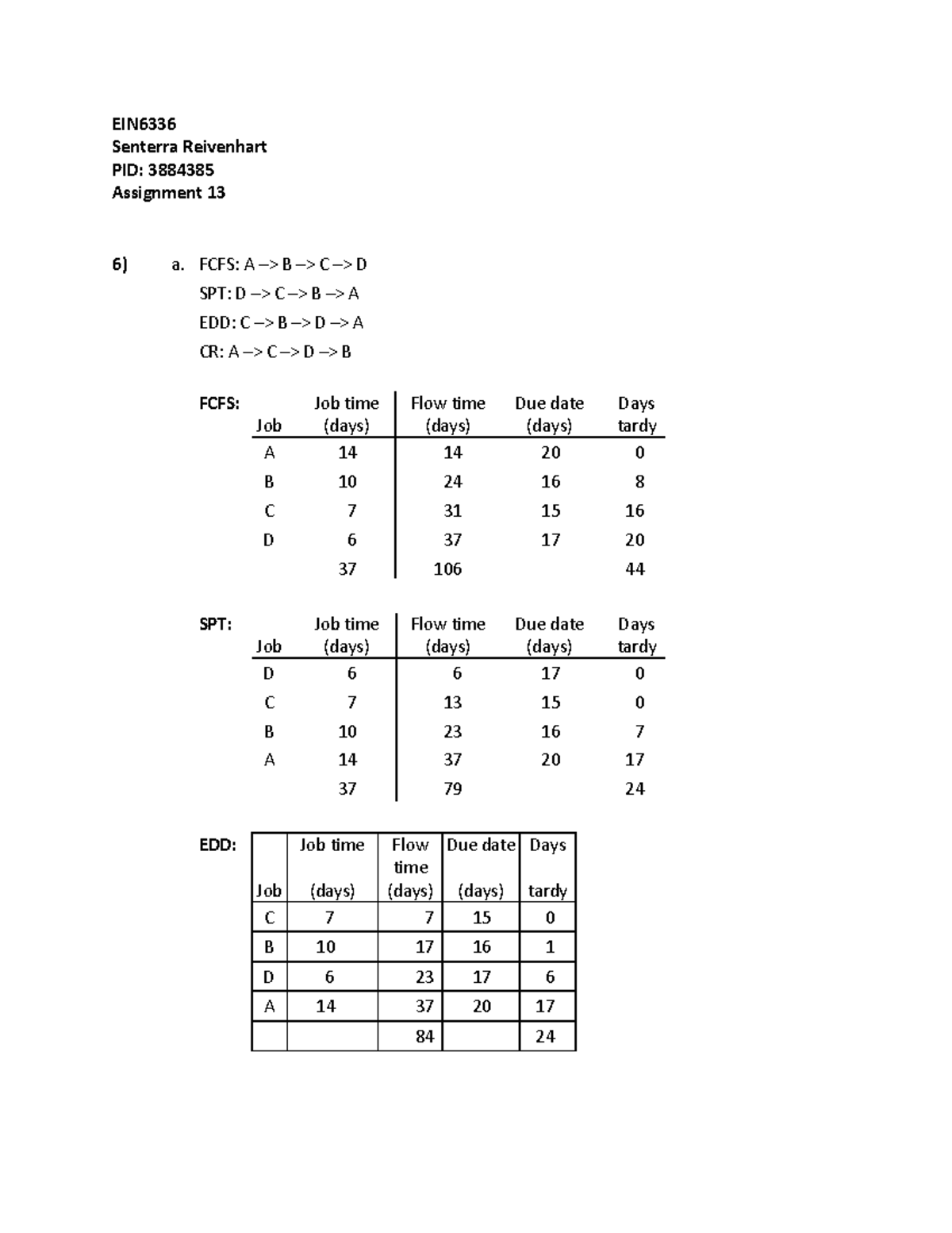 EIN6336 - Assignment 13 - EIN Senterra Reivenhart PID: 3884385 Assignment 13 6) a. FCFS: A – > B ...
