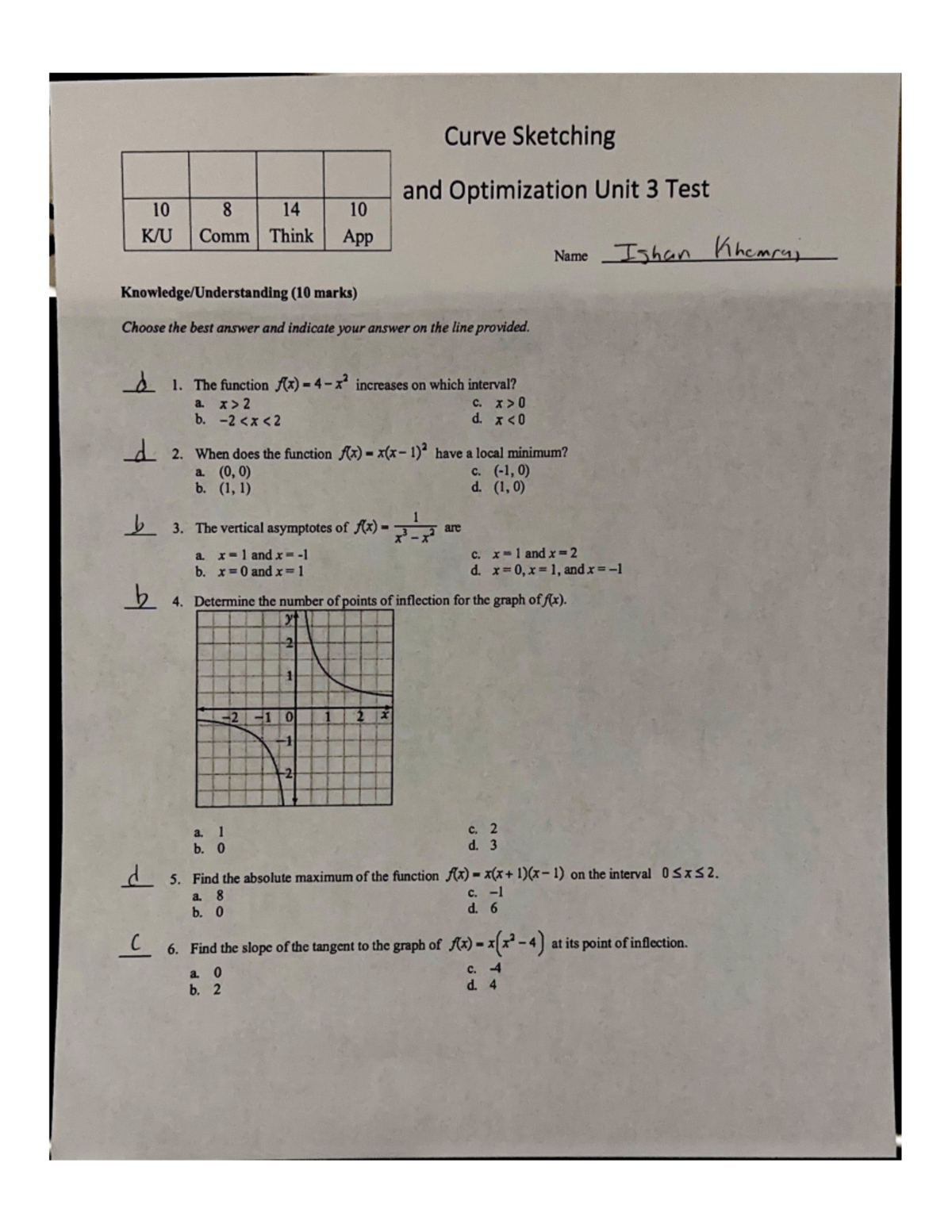 Curve Sketching - d 1. The function increases on which interval? a. c ...