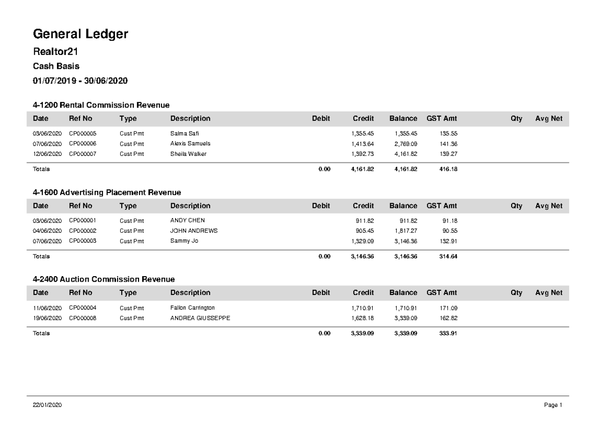 General Ledger Reports - General Ledger Realtor Cash Basis 01/07/2019 ...