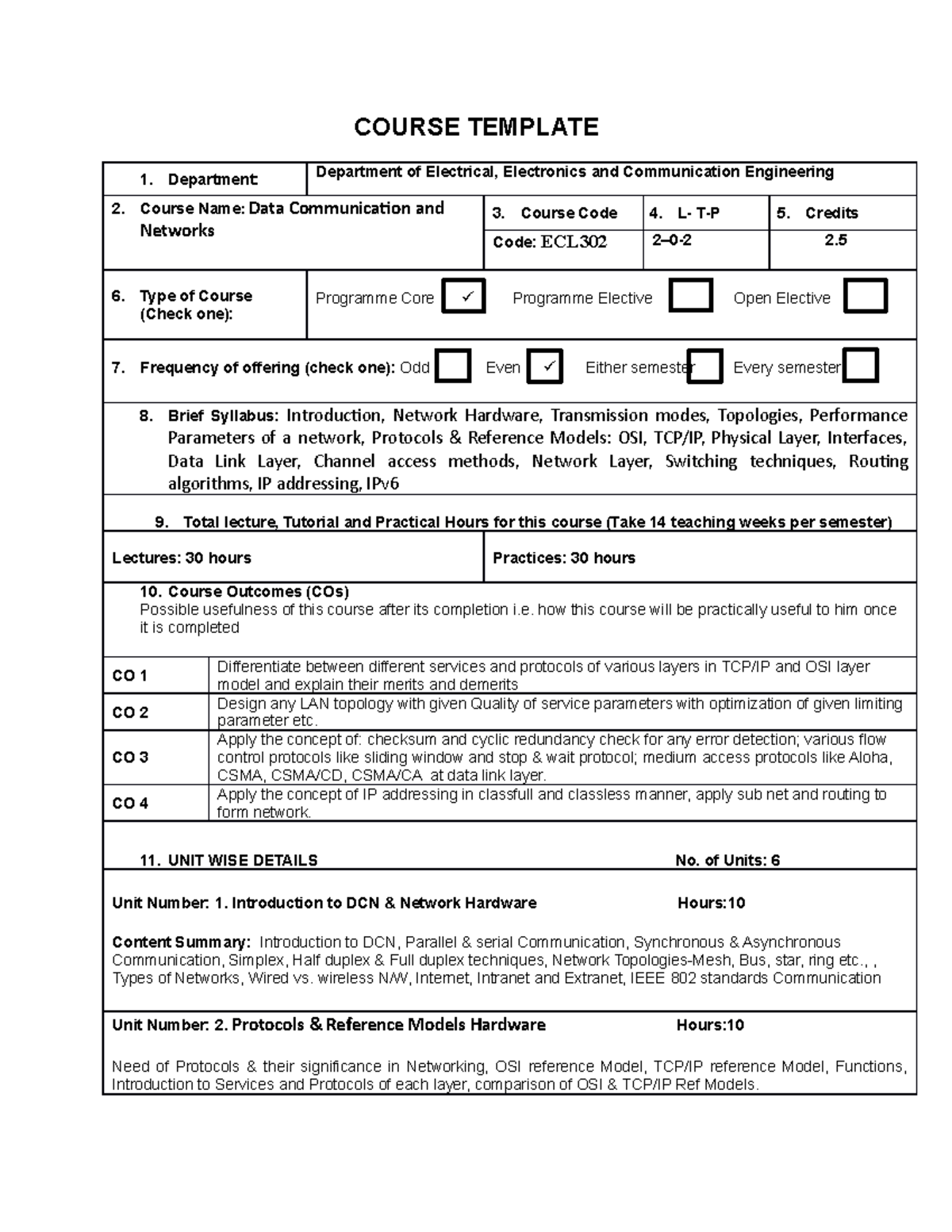 Syllabus-DCN - notes - COURSE TEMPLATE 1. Department: Department of ...