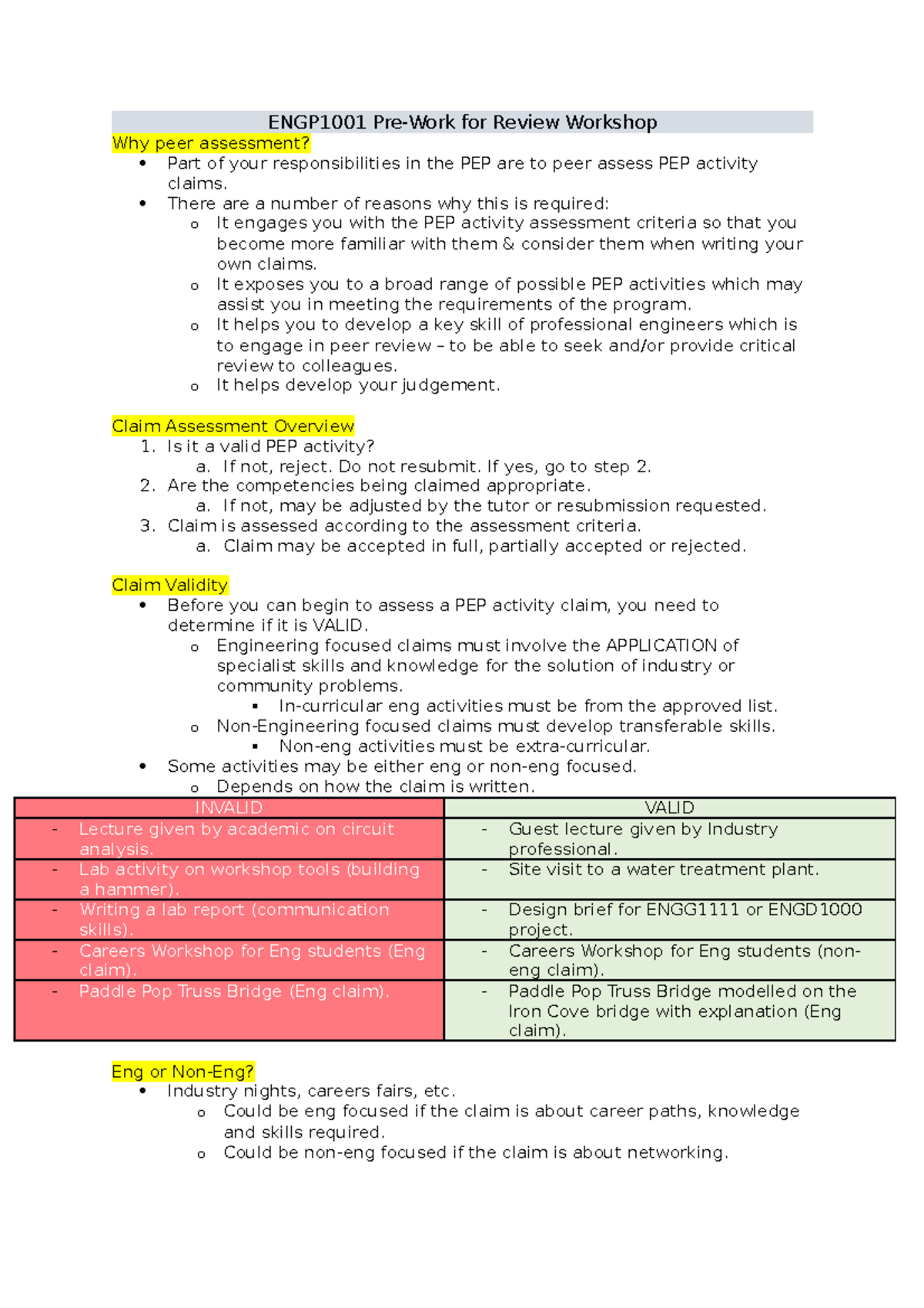 Pre-Work for Review Workshop - There are a number of reasons why this ...