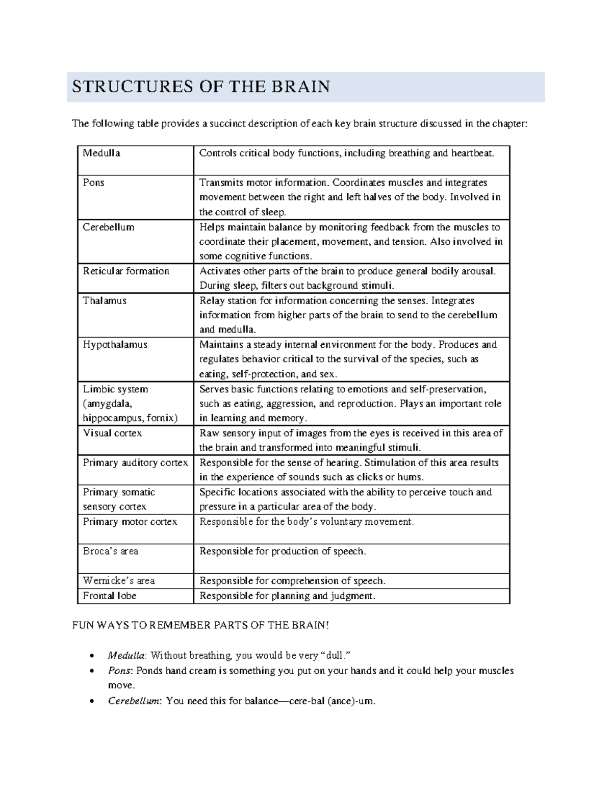 Structures of the brain - STRUCTURES OF THE BRAIN The following table ...