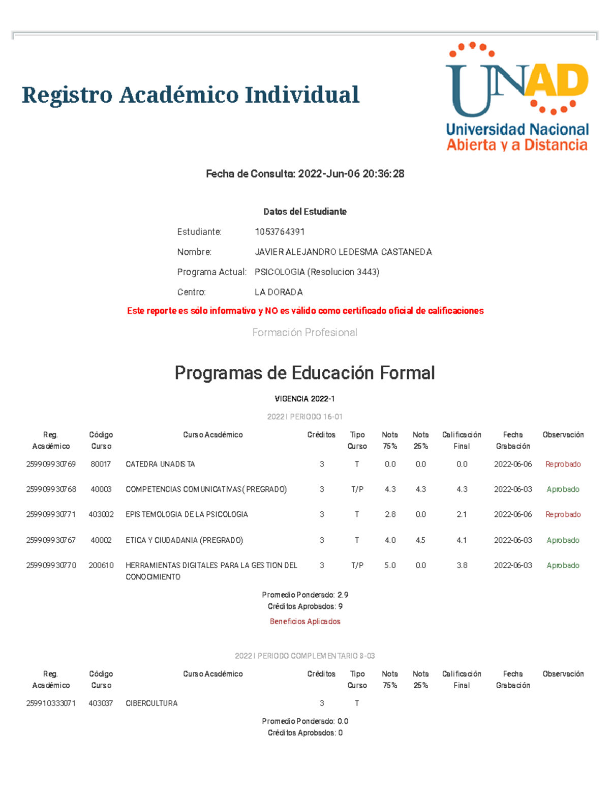 Estudiantes Registro Académico Informativo - Registro Académico ...