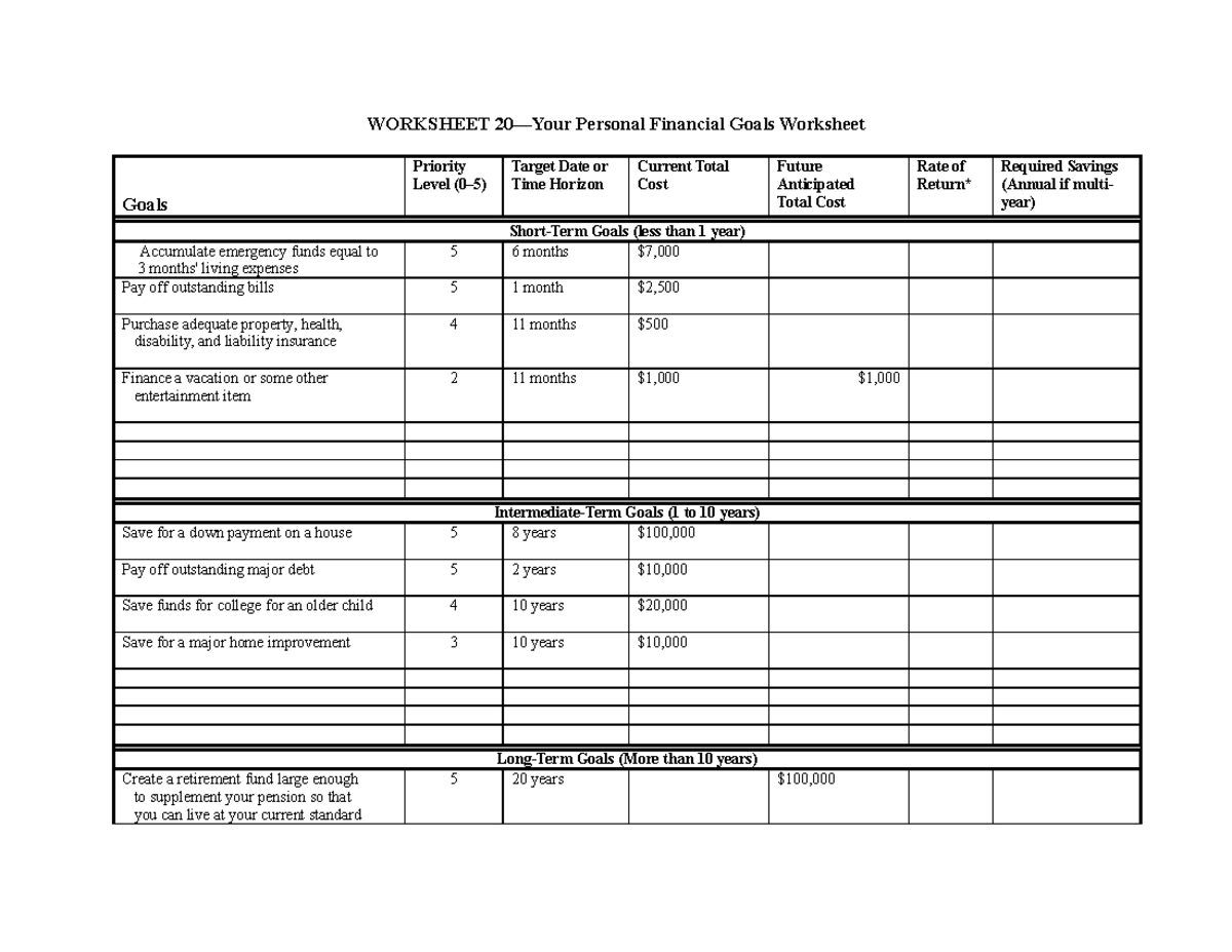 FIN-250 W20 Ben Hay - Personal Financial planning - WORKSHEET 20—Your ...