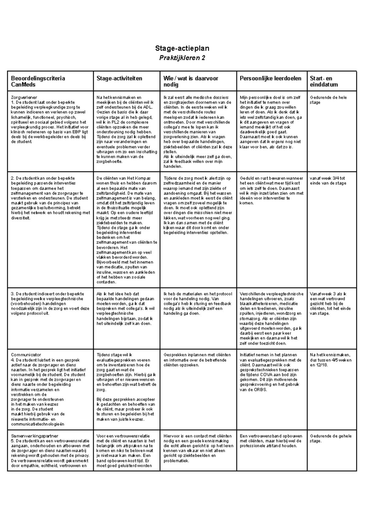 Stage-actieplan PL2 - Stage-actieplan Praktijkleren 2 ...