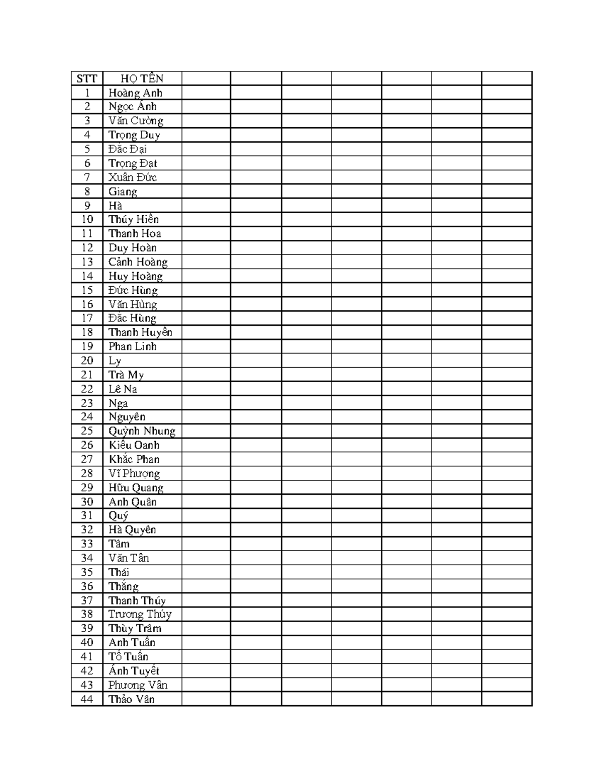 Danh sách 11a2 - mmmmmmmmmmmmmmmmmmmmm - STT HÞ TÊN 1 Hoàng Anh 2 Ngßc ...