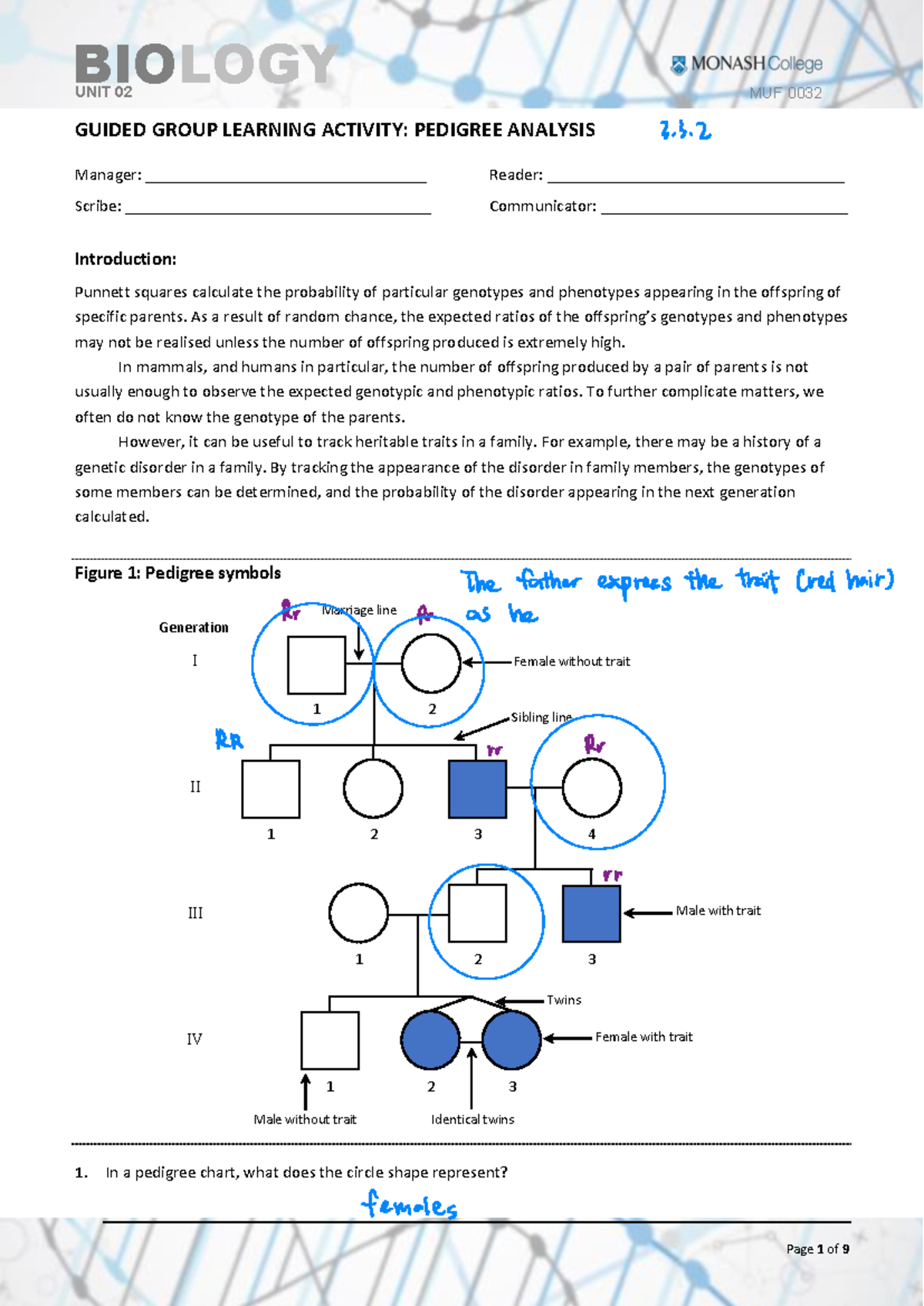 Pedigree-analysis-GGL - BIOLOGY UNIT 02 MUF 0032 GUIDED GROUP LEARNING ...