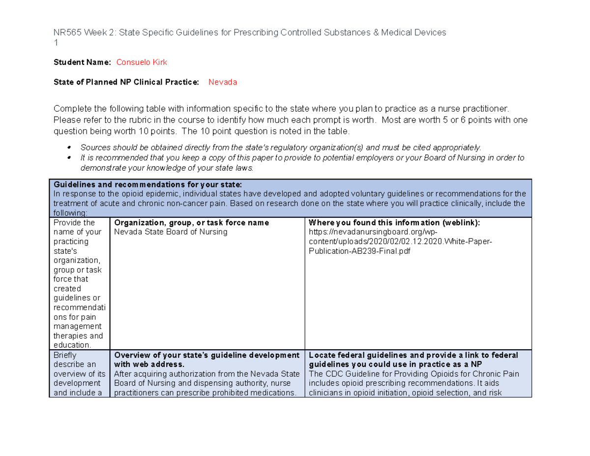 NR565 week 2 coursework - 1 Student Name: Consuelo Kirk State of ...
