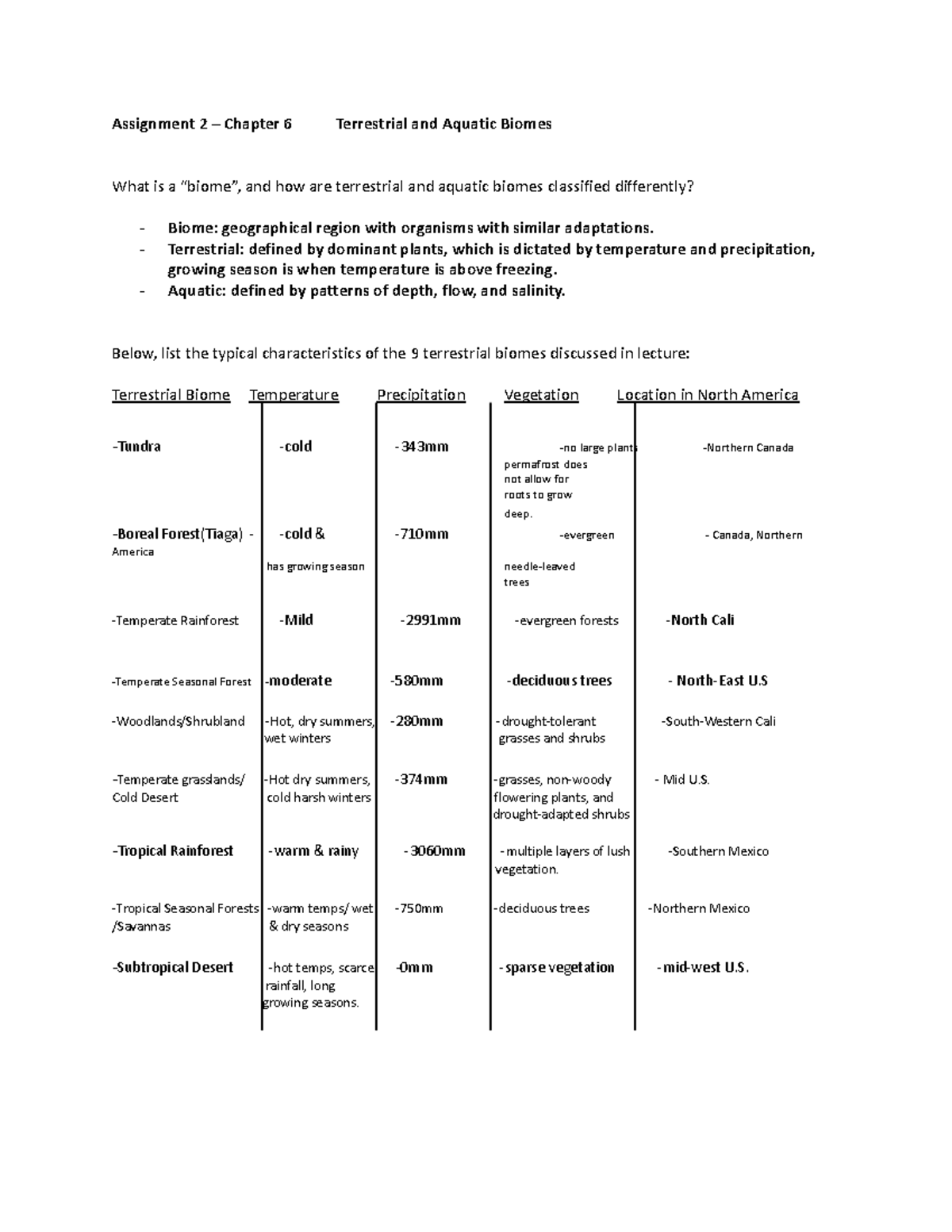 Environ. Biology (terrestrial and aquatic biomes, ocean zones, etc ...