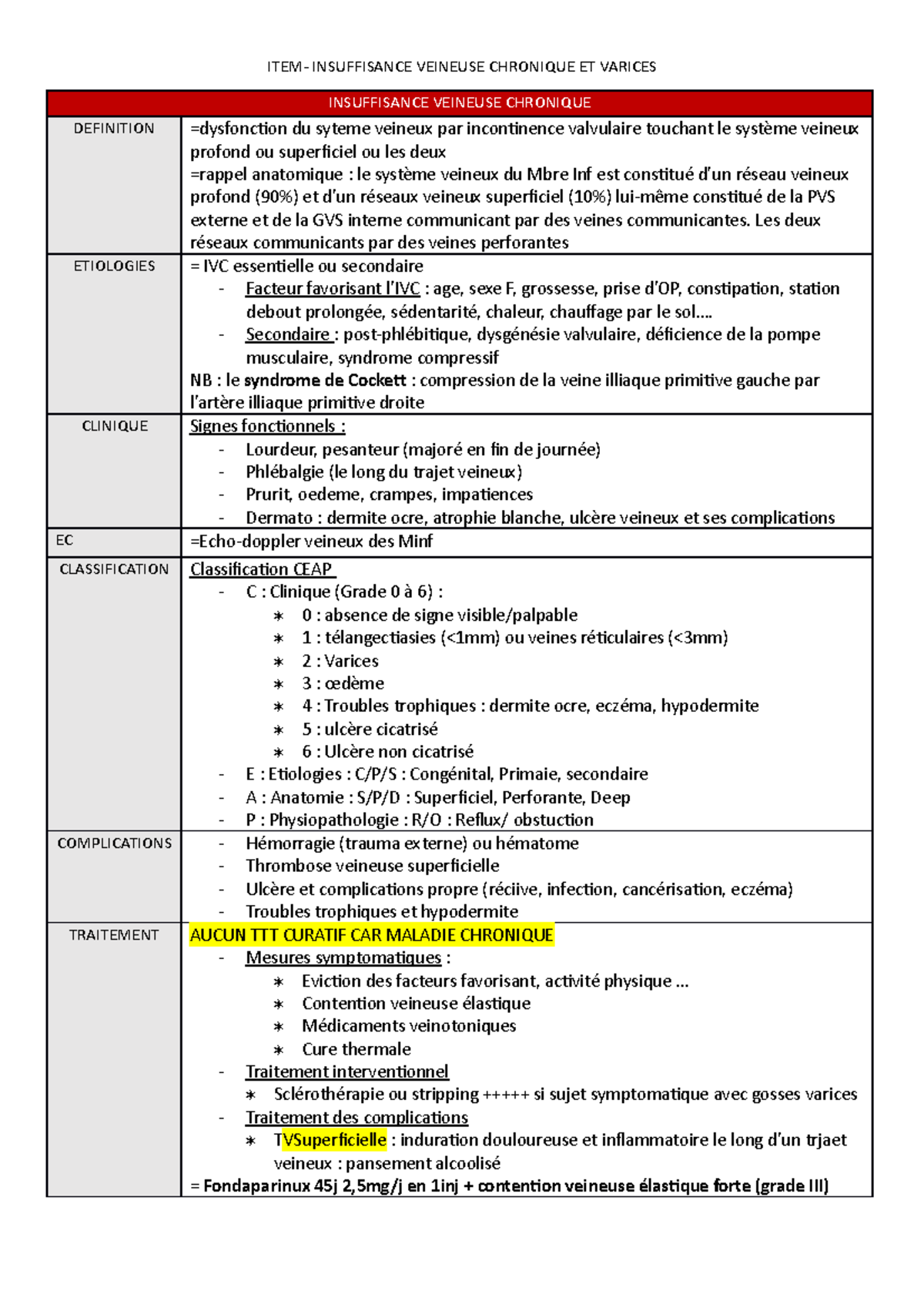 Insuffisance Veineuse - ITEM- INSUFFISANCE VEINEUSE CHRONIQUE ET ...