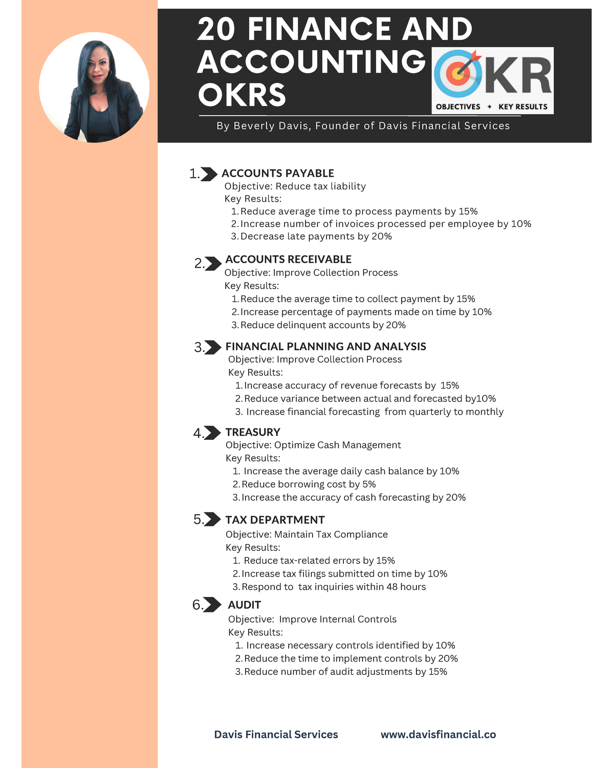 20 Finance Accounting Key results - ACCOUNTING OKRS ACCOUNTS PAYABLE ...