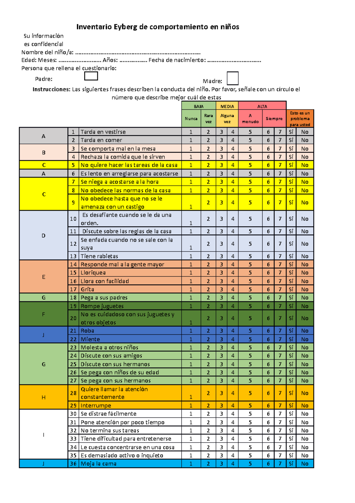Inventario Eyberg de comportamiento en niños - Inventario Eyberg de ...