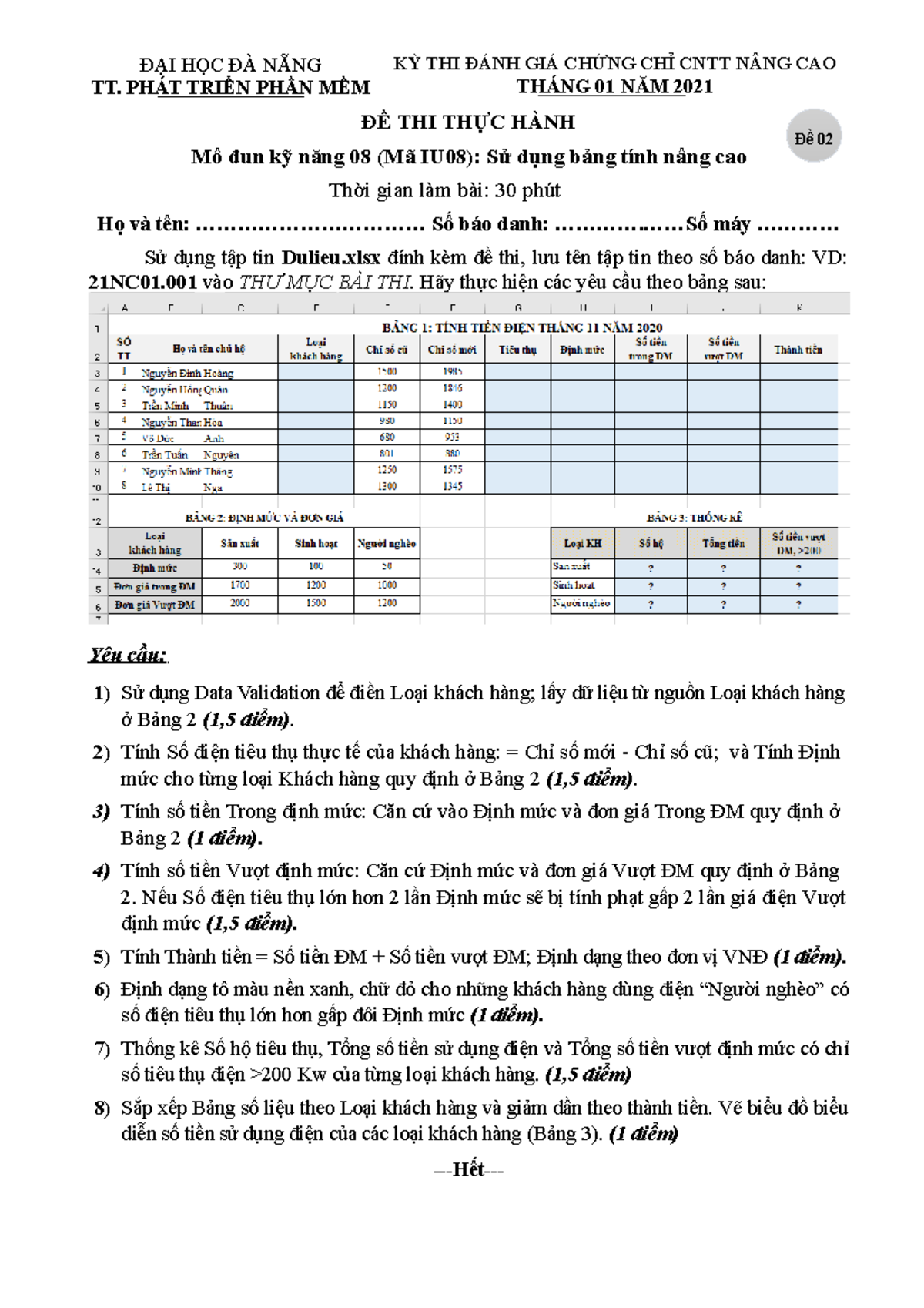 De thi Excel NC 02 - ........ - ĐẠI HỌC ĐÀ NẴNG TT. PHÁT TRIỂN PHẦN MỀM KỲ THI ĐÁNH GIÁ CHỨNG ...