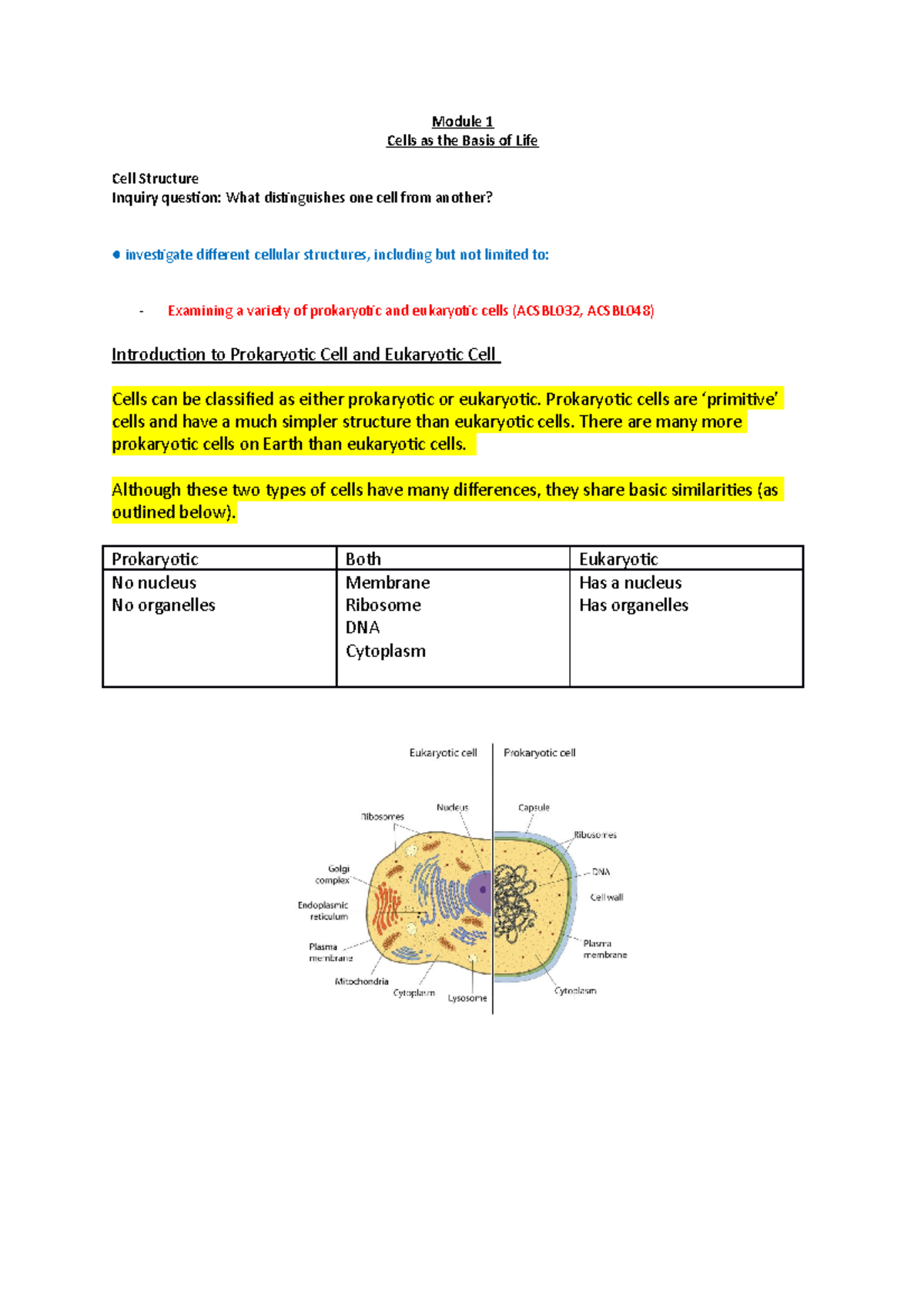Module 1 Part 1 (Syllabus Bible) - Module 1 Cells as the Basis of Life ...