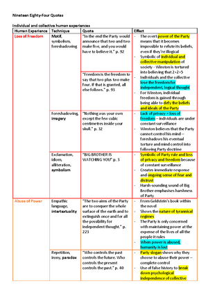 Billy elliot essay - How does Daldry represent emotions arising from ...