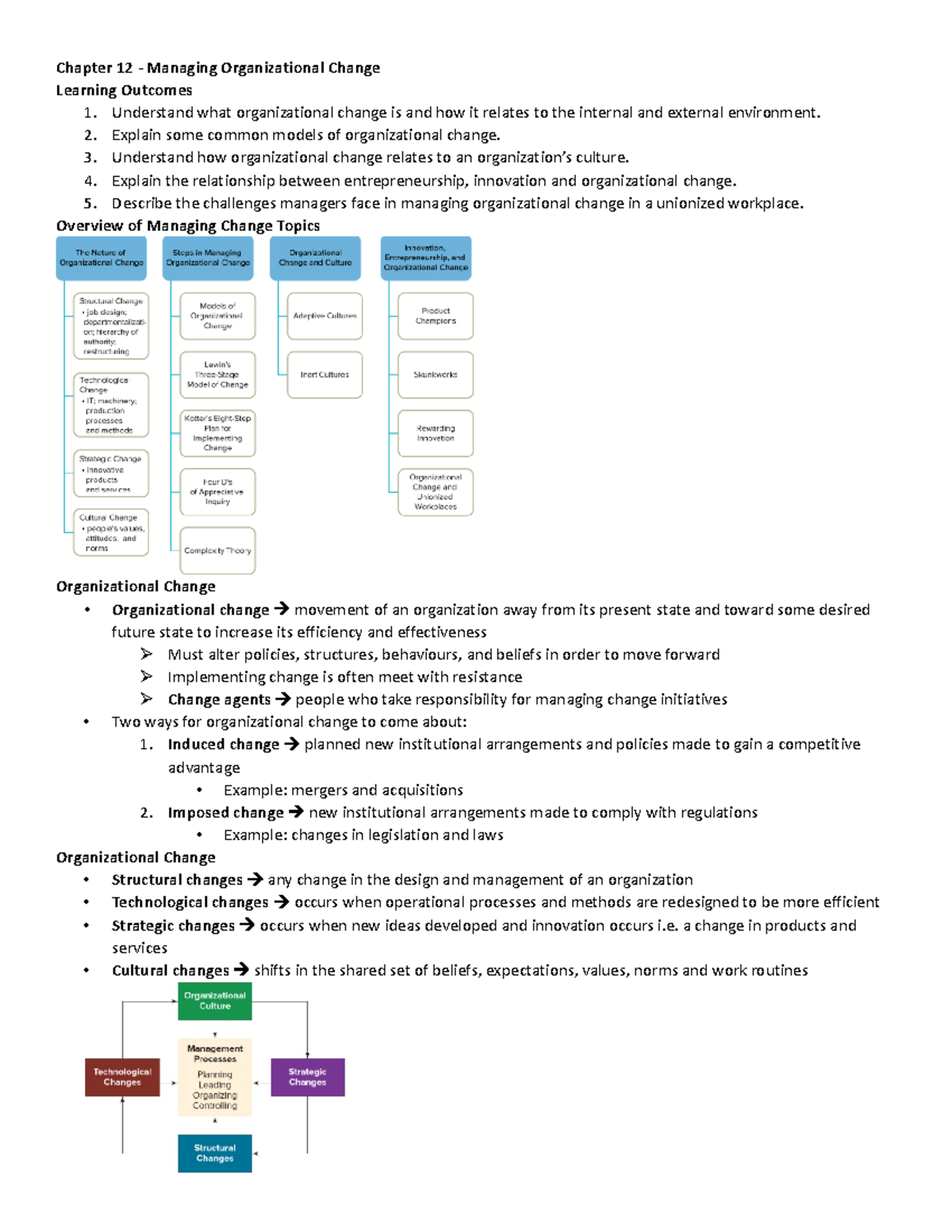 MGMT 2130 - Chapter 12 - Chapter 12 - Managing Organizational Change Learning Outcomes 1 ...