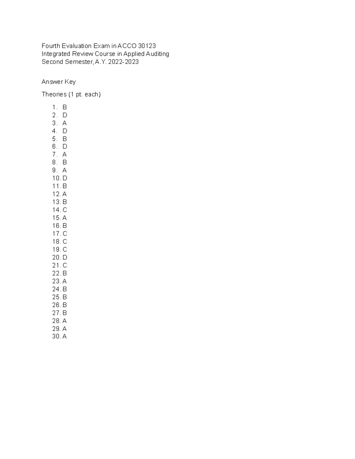 ACCO 30123 AA 4th Evals Key - Financial Accounting and Reporting ...