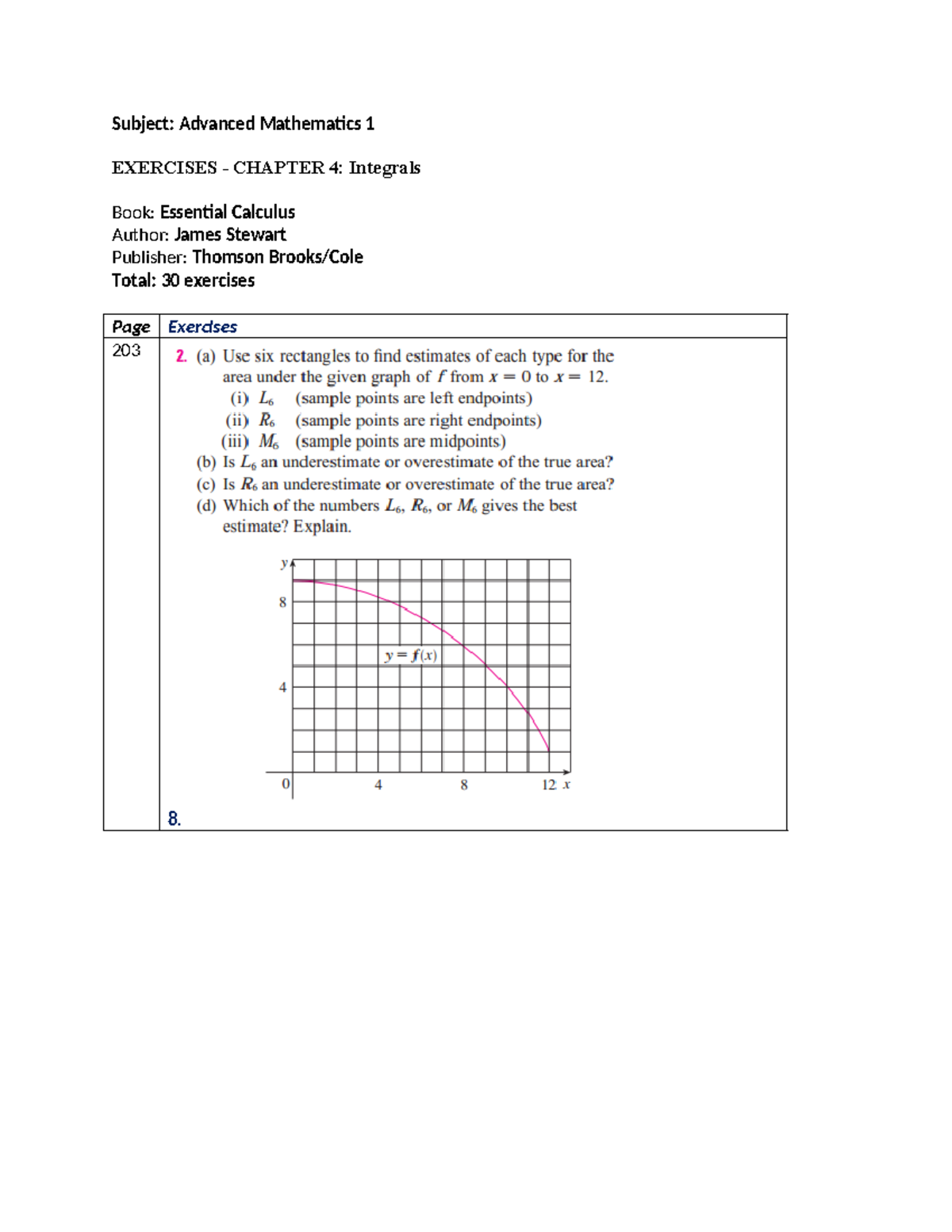 Exercises-Chapter 04 - nhu cak - Subject: Advanced Mathematics 1 EXERCISES - CHAPTER 4 ...