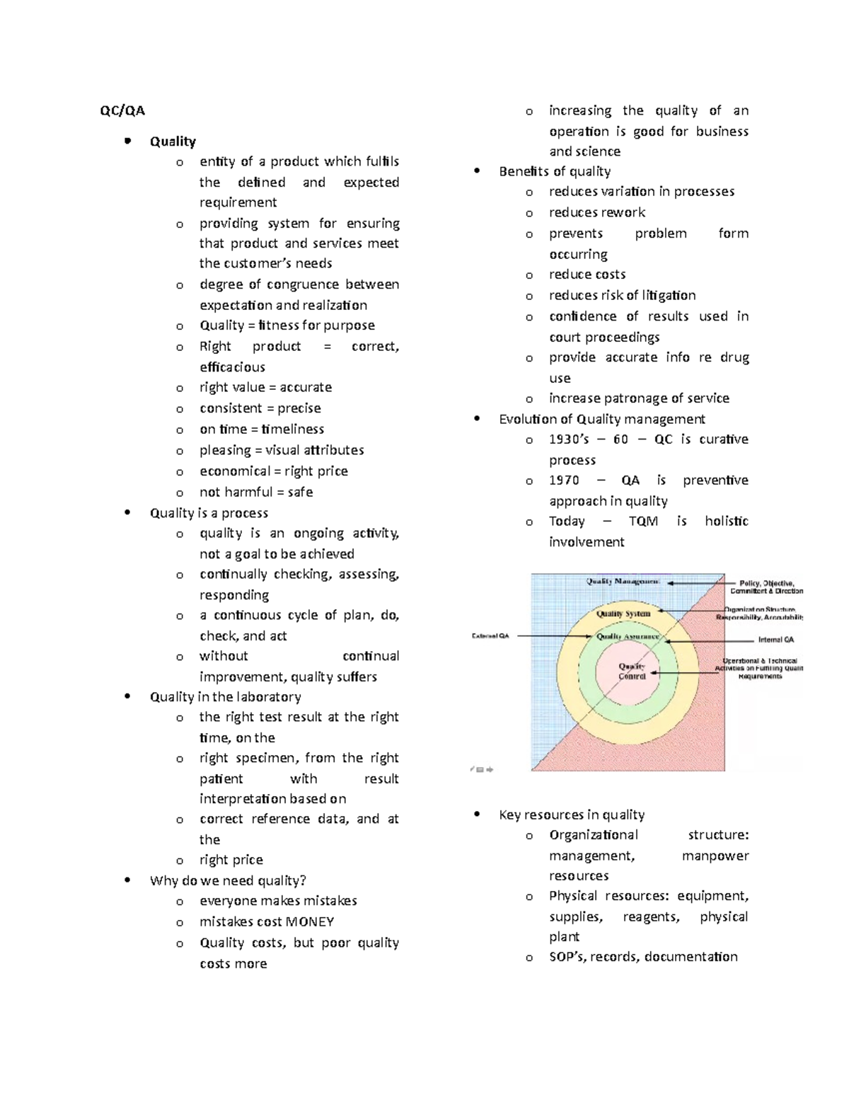 Cc Qc Qa Qc And Qa On Cc Qcqa Quality O Entity Of A Product