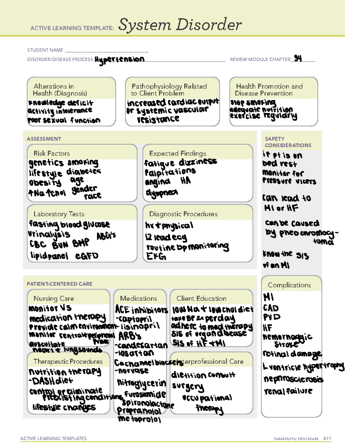 Week 3 Concept Maps - cardiac alt's - STUDENT NAME