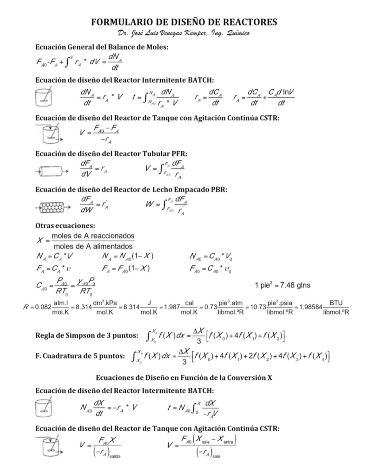 Reactores - FORMULARIO DE DISENODE REACTORES Dr. fos luis Vencgas Kemper, Iug. Zuinico Ecuación ...