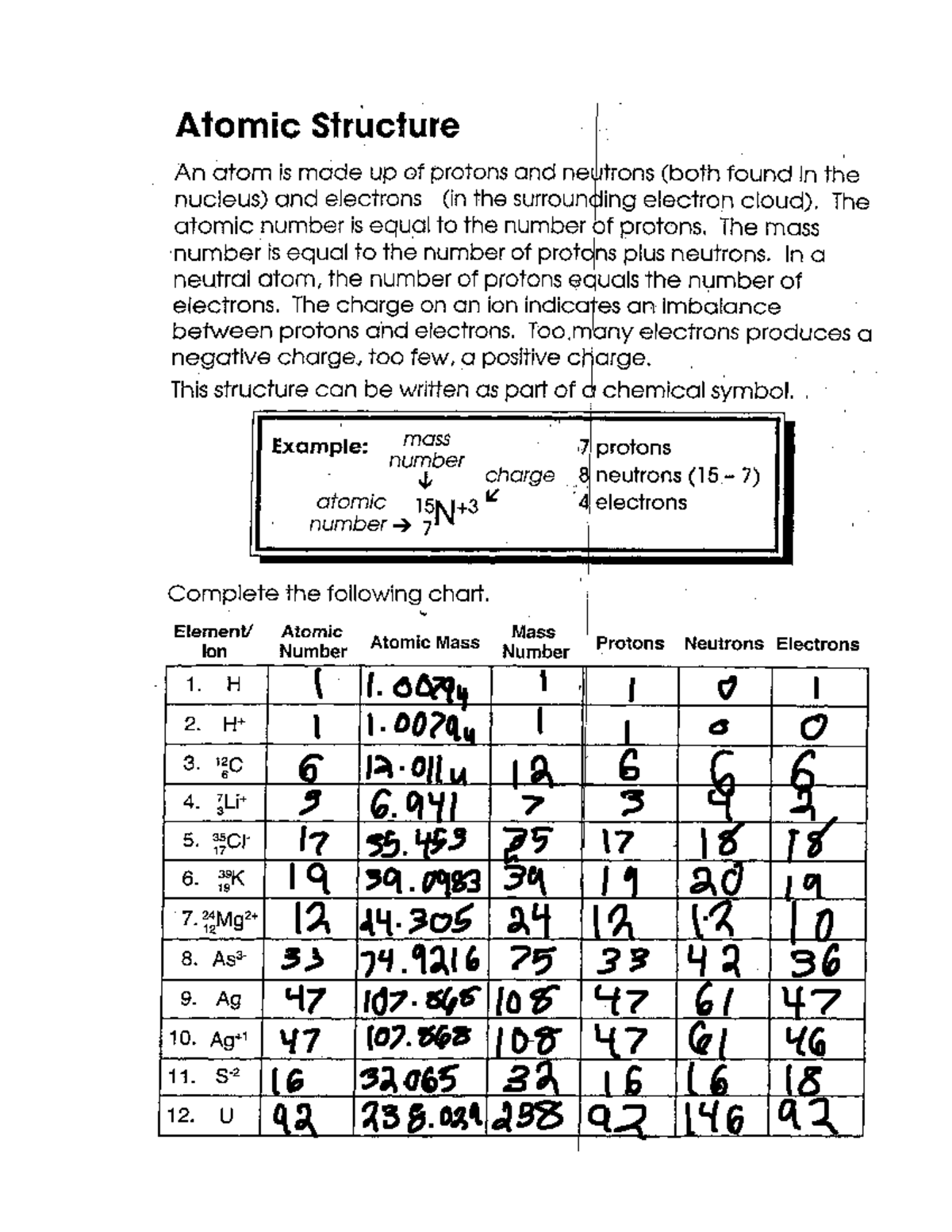 Chem Worksheet Atomic Structure atom ion p n e - Atomic Structure An atom is made up of protons ...