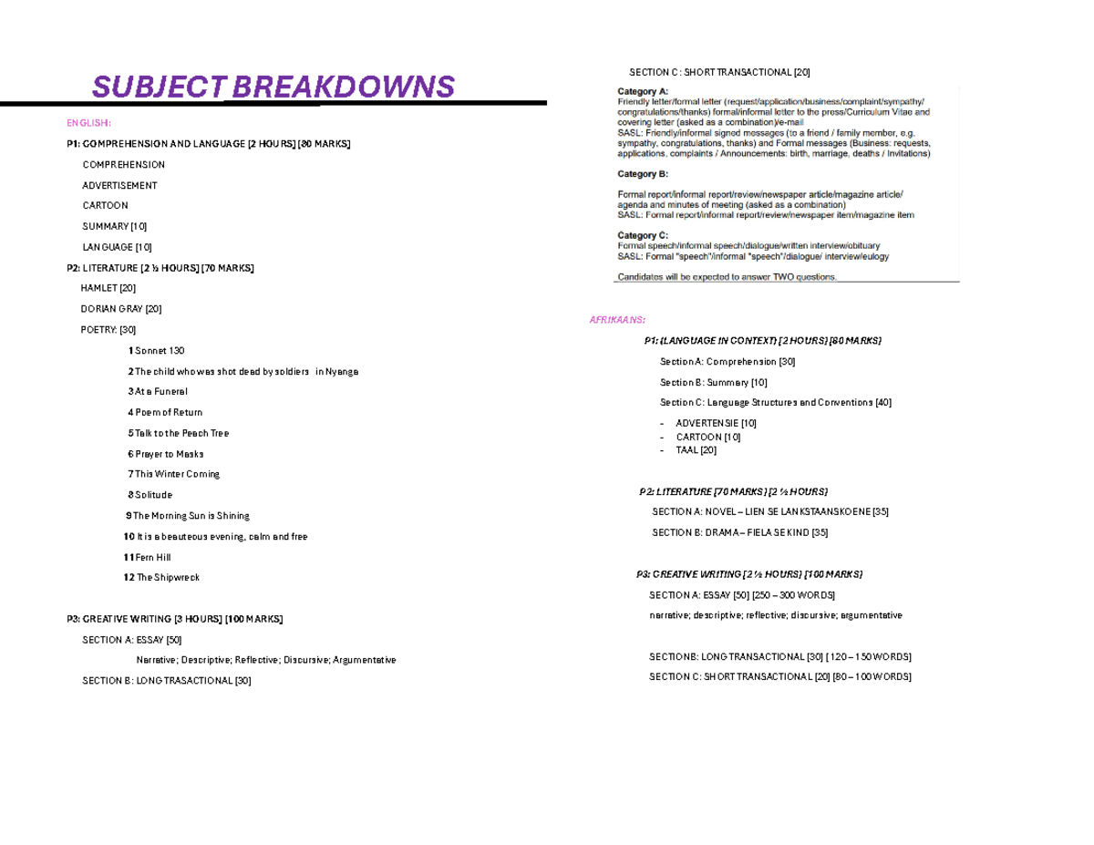 Finals Subject Breakdowns - SUBJECT BREAKDOWNS ENGLISH: P1 ...