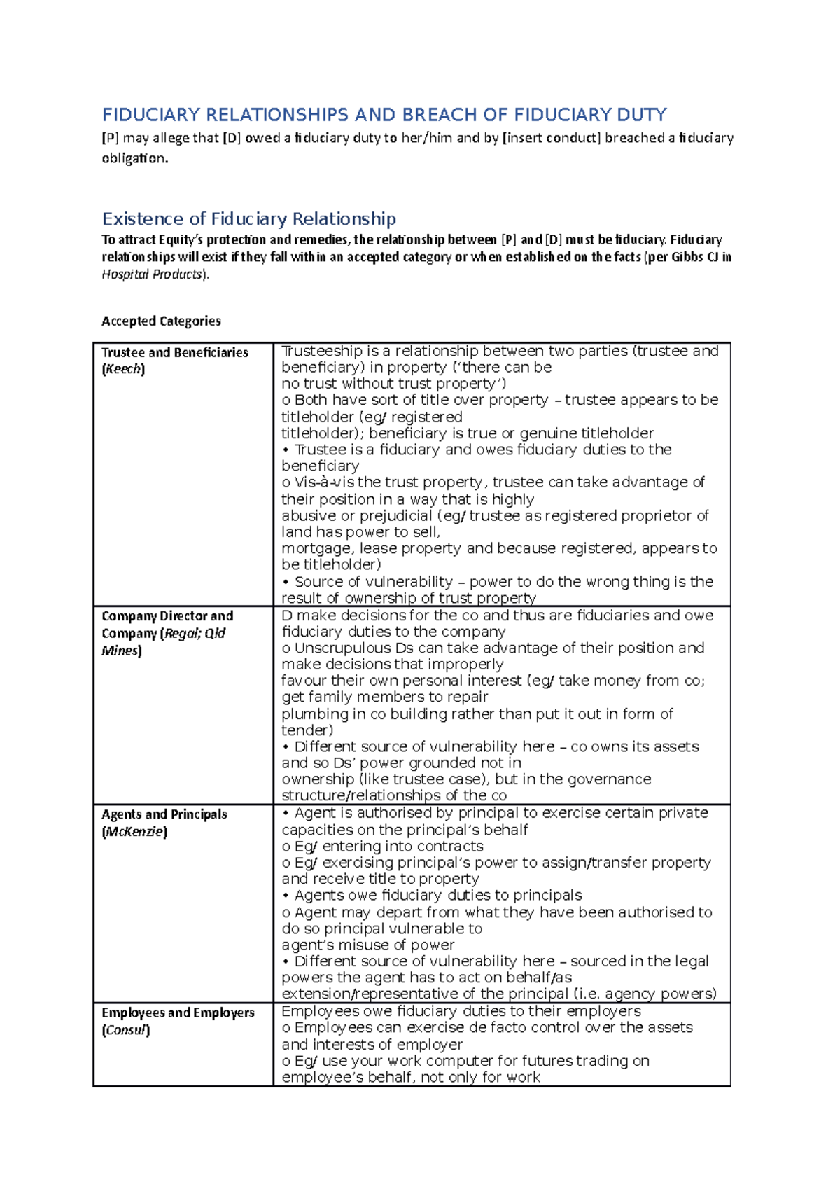 Fiduciary Relationships AND Breach OF Fiduciary DUTY - LAW3111 - Monash ...