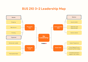 3-3 Assignment- Stakeholder Roles and Responsibilities - QSO 321 Module ...