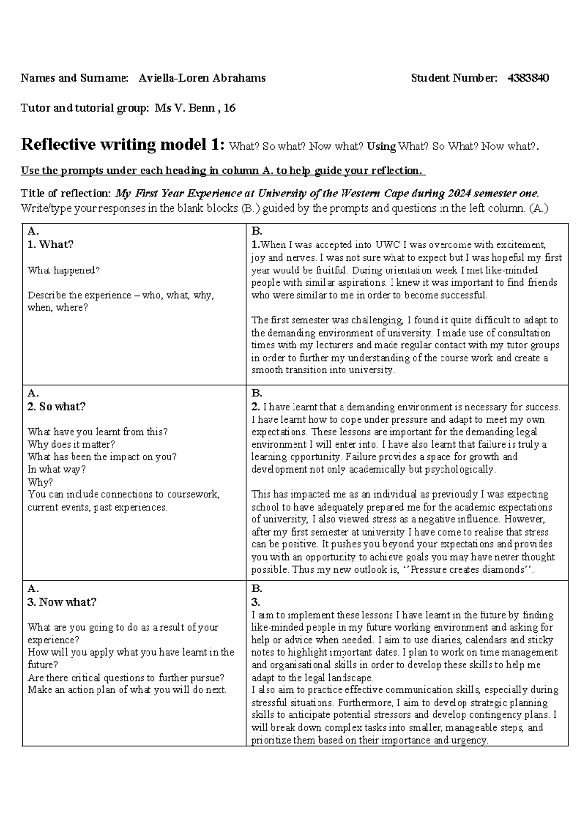 reflective writing - Names and Surname: Aviella-Loren Abrahams Student ...