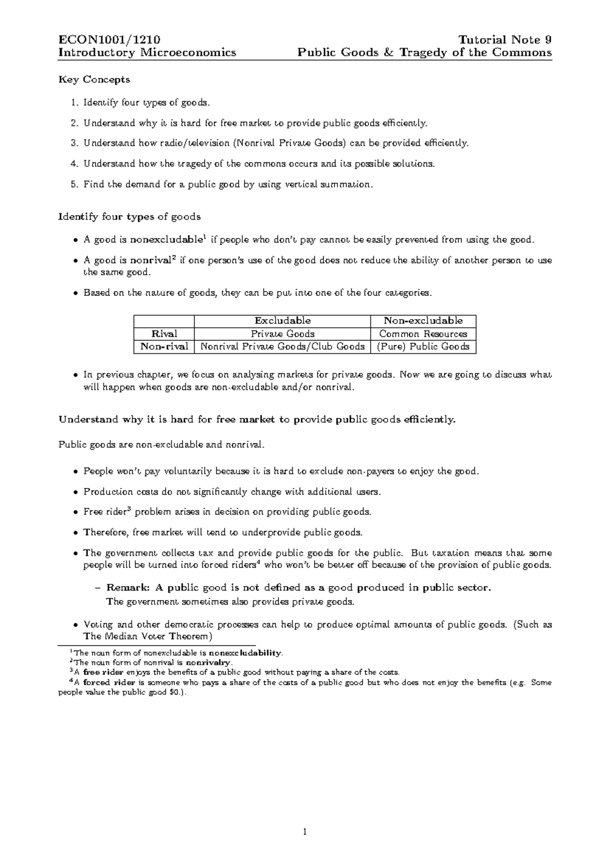 Tutorial 9 - econ1210 - ECON1001/ Introductory Microeconomics Tutorial ...
