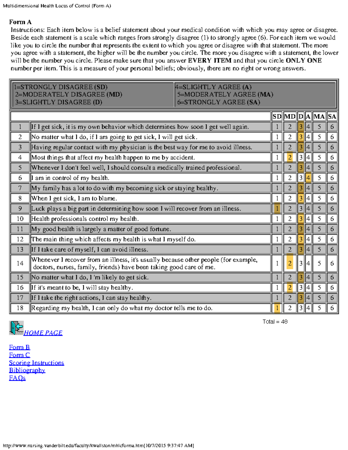 Multidimensional Health Locus of Control (Form A) - Beside each ...