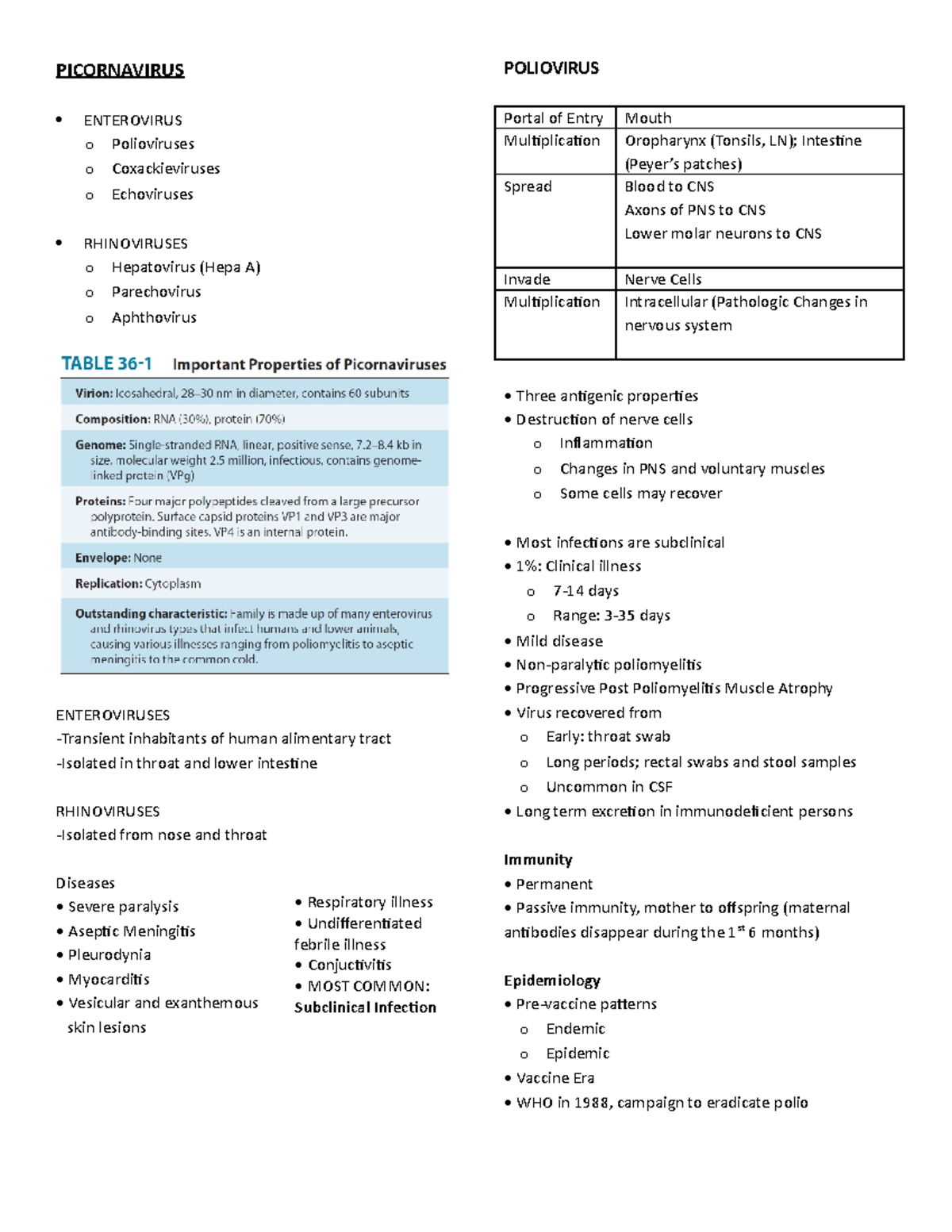 Picornavirus-Reovirus - PICORNAVIRUS ENTEROVIRUS o Polioviruses o ...