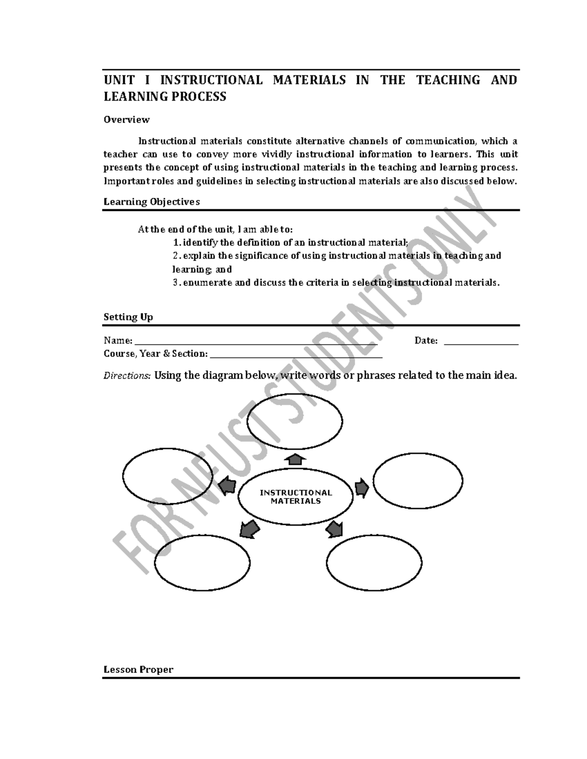 SESS 21 UNIT 1 NUEVA ECIJA UNIVERSITY OF SCIENCE AND TECHNOLOGY - UNIT ...