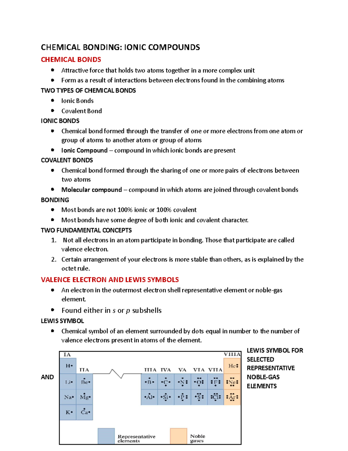 (W5) Chemical Bonding - Lecture notes 5 - CHEMICAL BONDING: IONIC ...