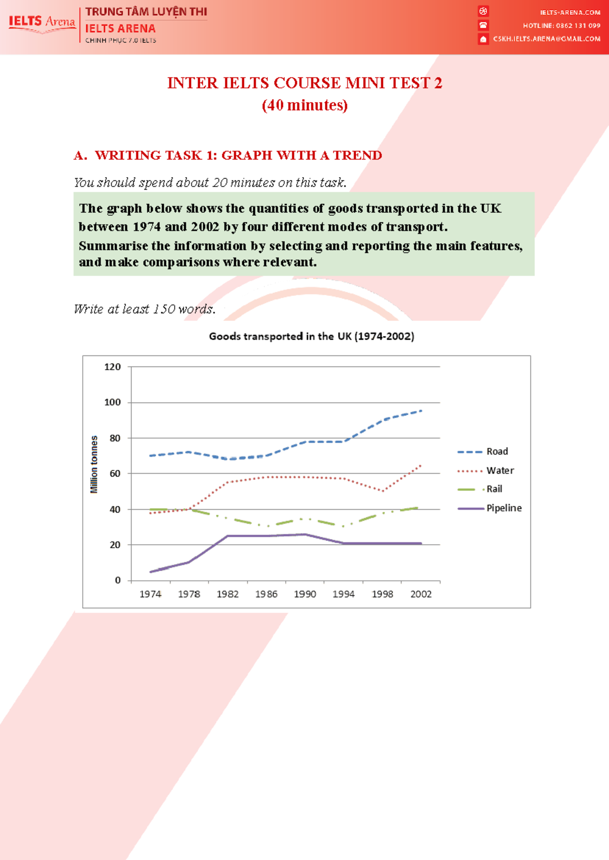1. Inter Ielts - Mini test 2 - Đề bài Writing T1 - INTER IELTS COURSE ...