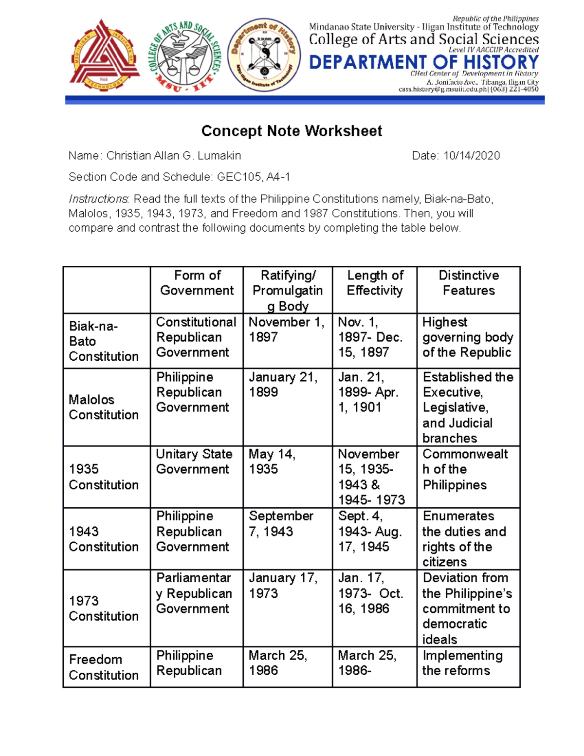 Concept Note Worksheet - Concept Note Worksheet Name: Christian Allan G ...