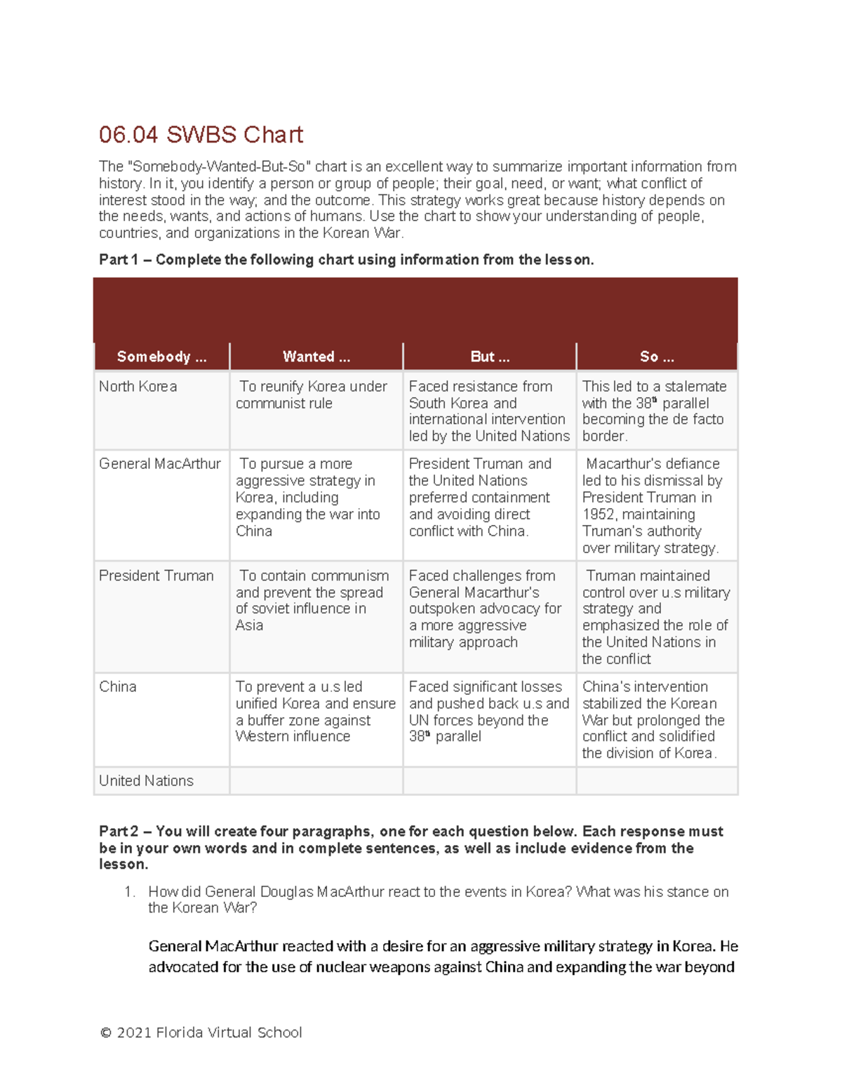 06 04 assignment - 06 SWBS Chart The "Somebody-Wanted-But-So" chart is ...