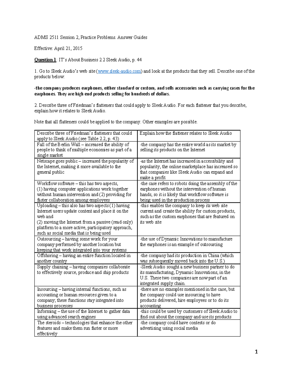 2511 S2 PPAn - practice question - ADMS 2511 Session 2, Practice ...