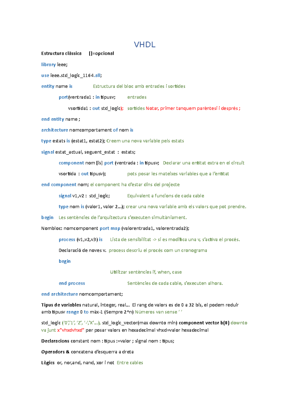 VHDL (Recuperado automáticamente) - VHDL Estructura clàssica ...