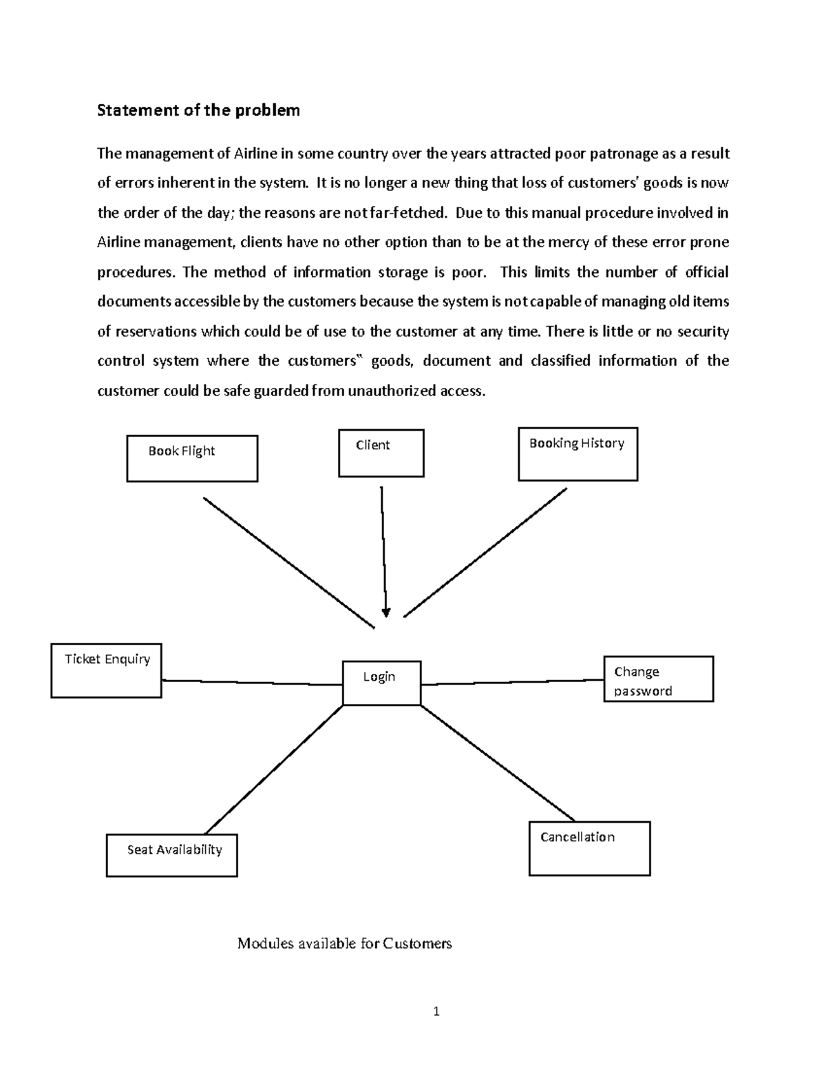 Airline Booking Management System - Computer Science - Studocu