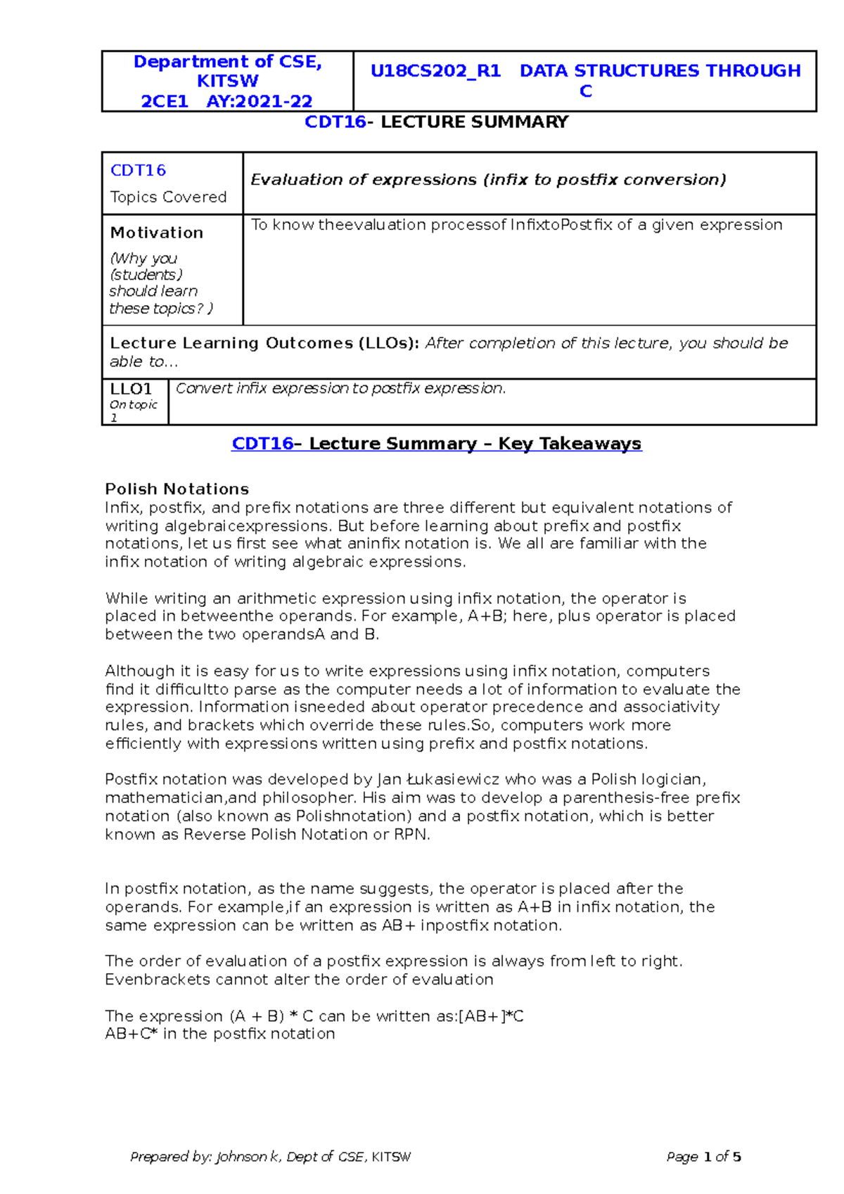 DS CDT16 Summary - KITSW 2CE1 AY:2021- U18CS202_R1 DATA STRUCTURES THROUGH C CDT16- LECTURE ...