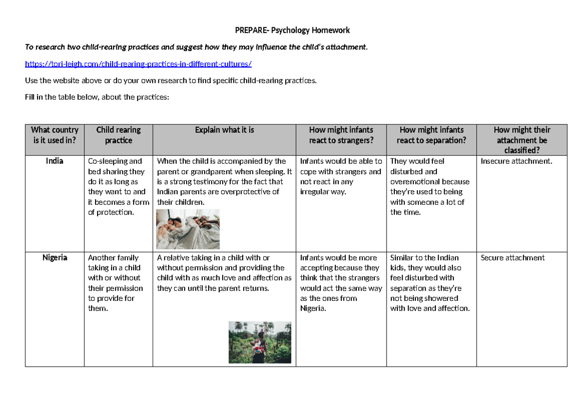 HW- cross cultural practices - PREPARE- Psychology Homework To research ...