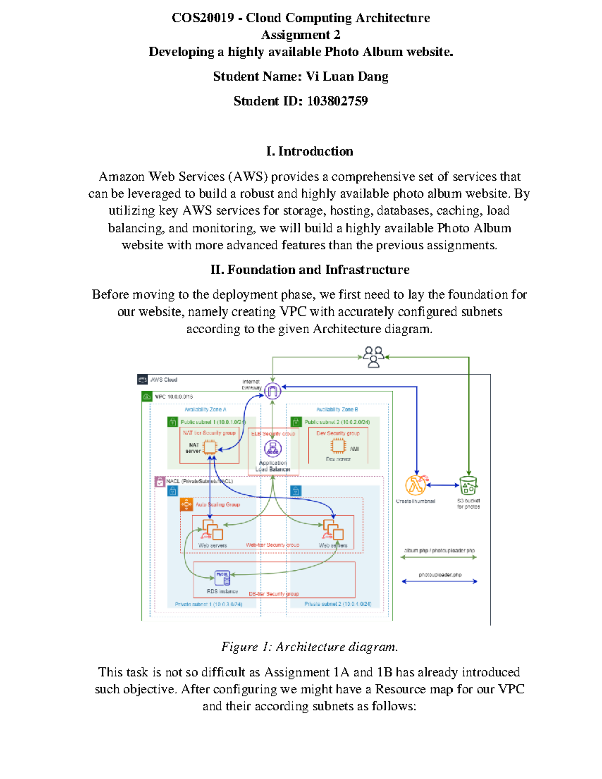 Assignment 2 Cos2001 9 Luan Cos20019 Cloud Computing Architecture Assignment 2 Developing A