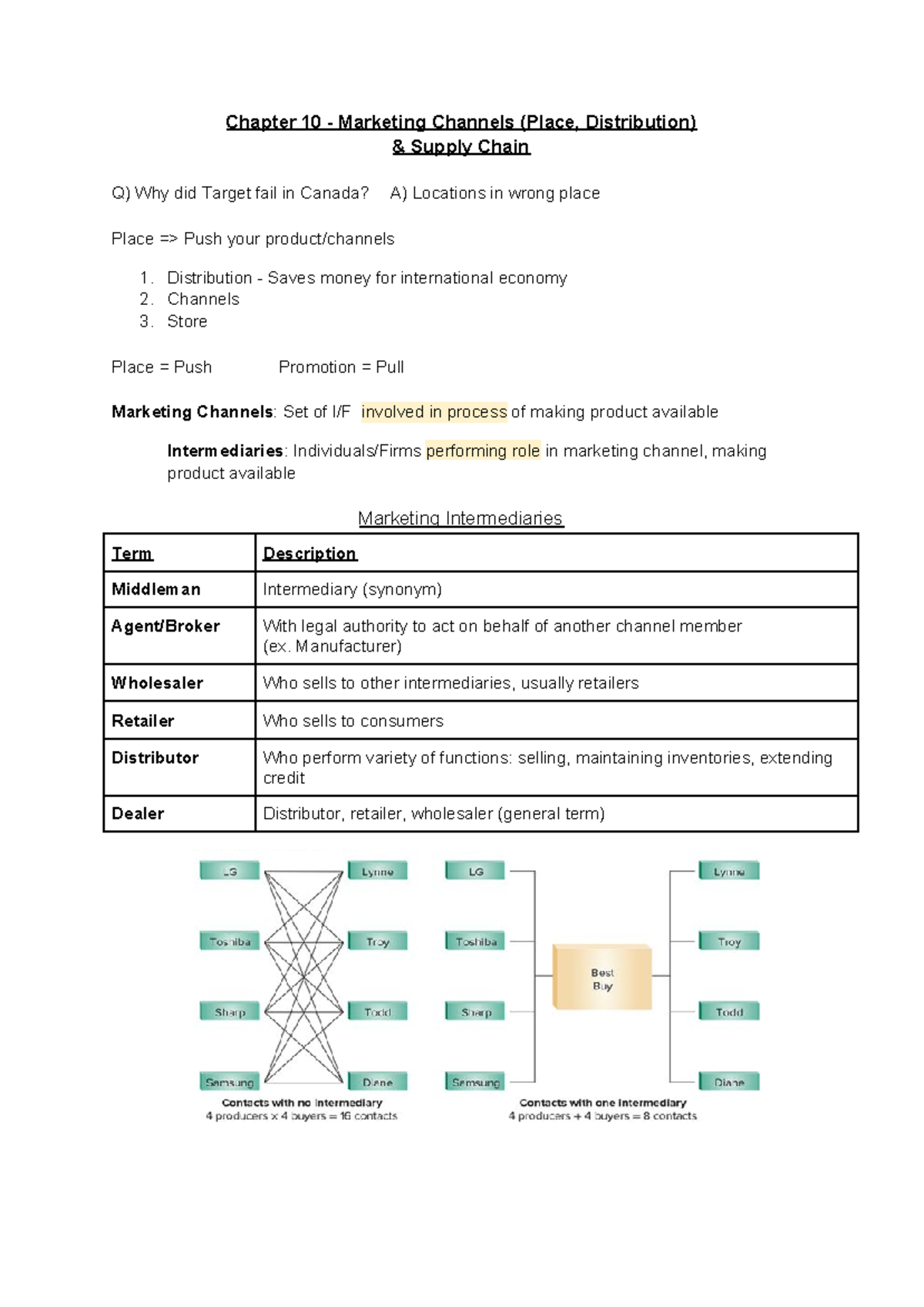 Chapter 10 - Marketing Channels (Place, Distribution) & Supply Chain ...
