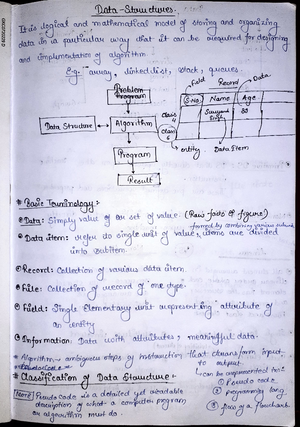 Ads unit-5 - Digital search trees - Data Structure - Studocu