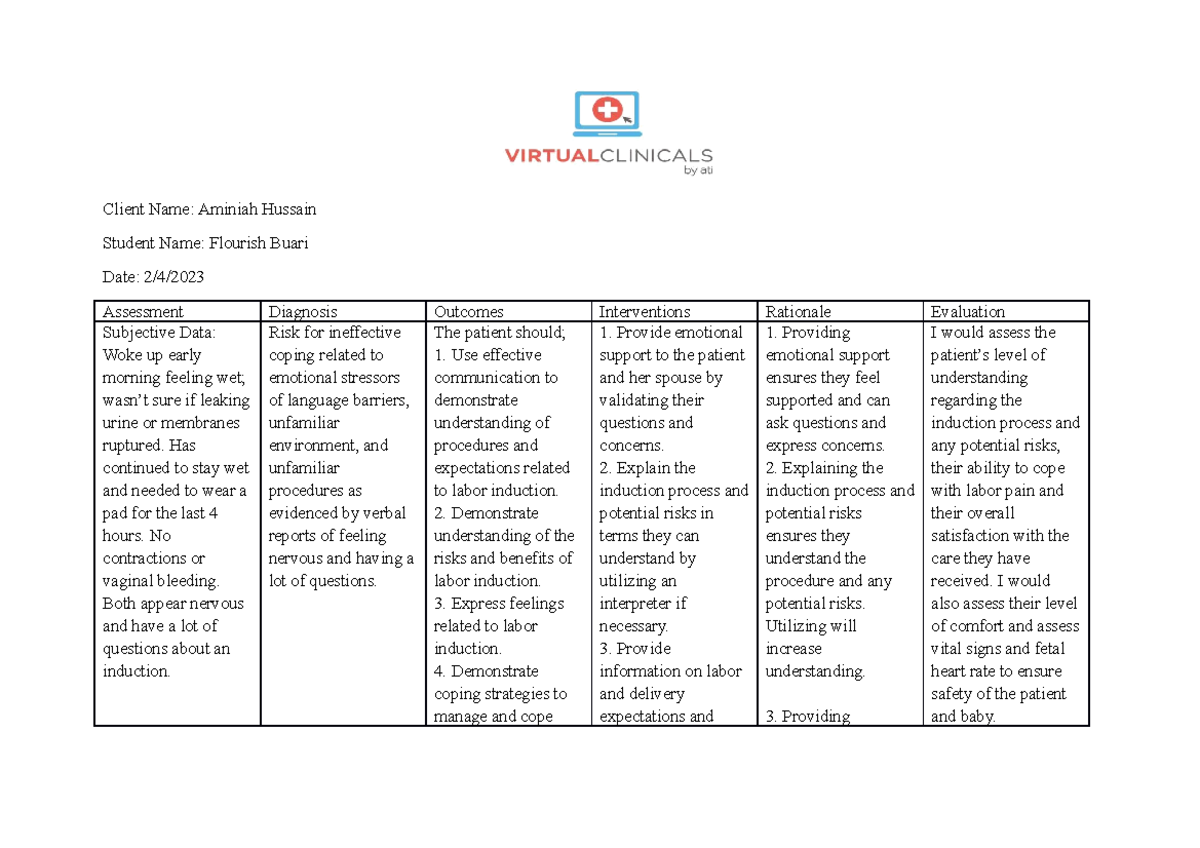 Aminiah Hussain - Swift river ati care plan - Client Name: Aminiah ...